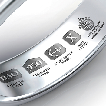 Benchpeg | November 2022 Hallmarking Figures